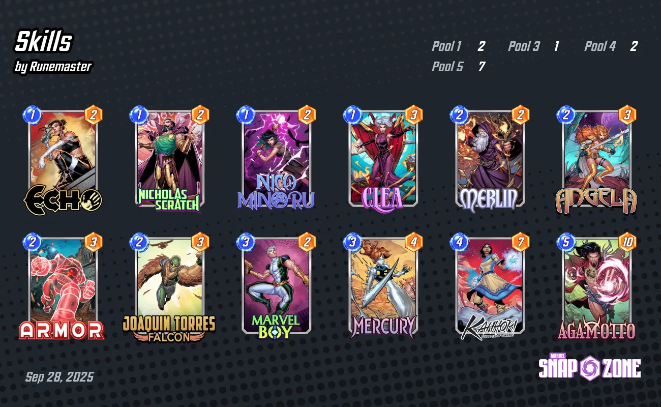Skills - Decks - Marvel Snap Zone