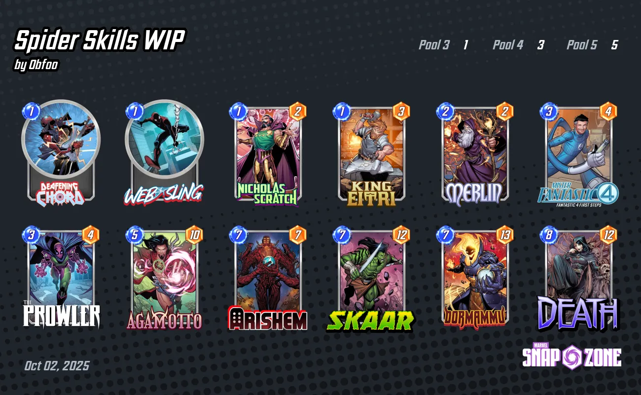 Spider Skills WIP - Decks - Marvel Snap Zone