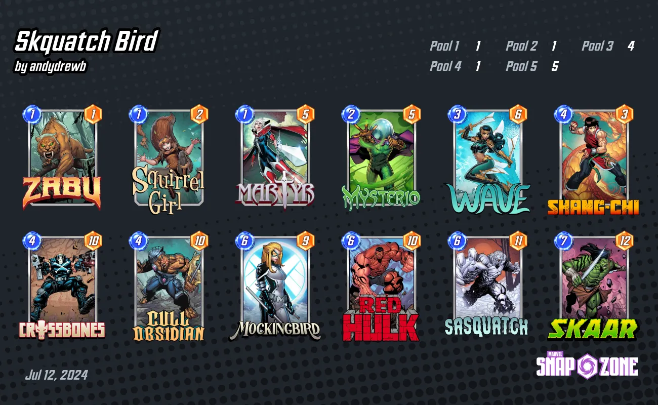 Skquatch Bird - Decks - Marvel Snap Zone