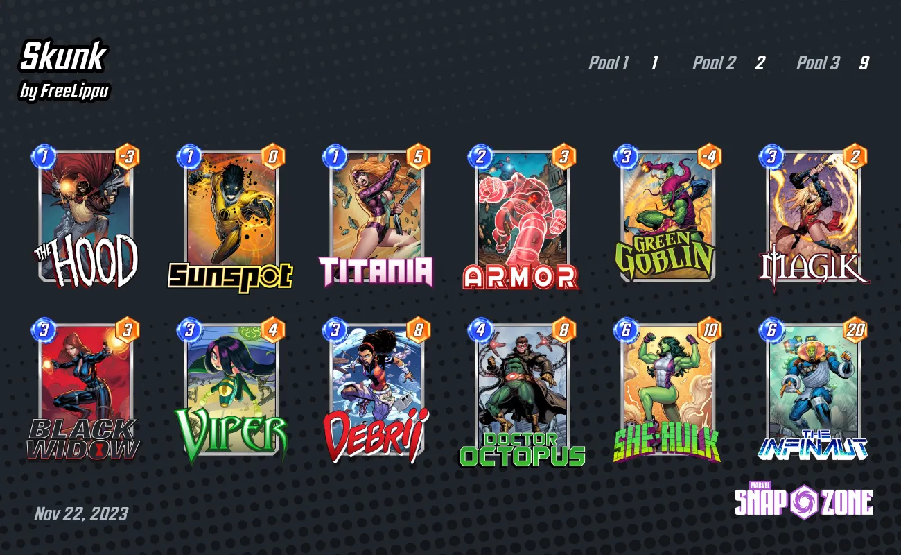 Skunk - Decks - Marvel Snap Zone