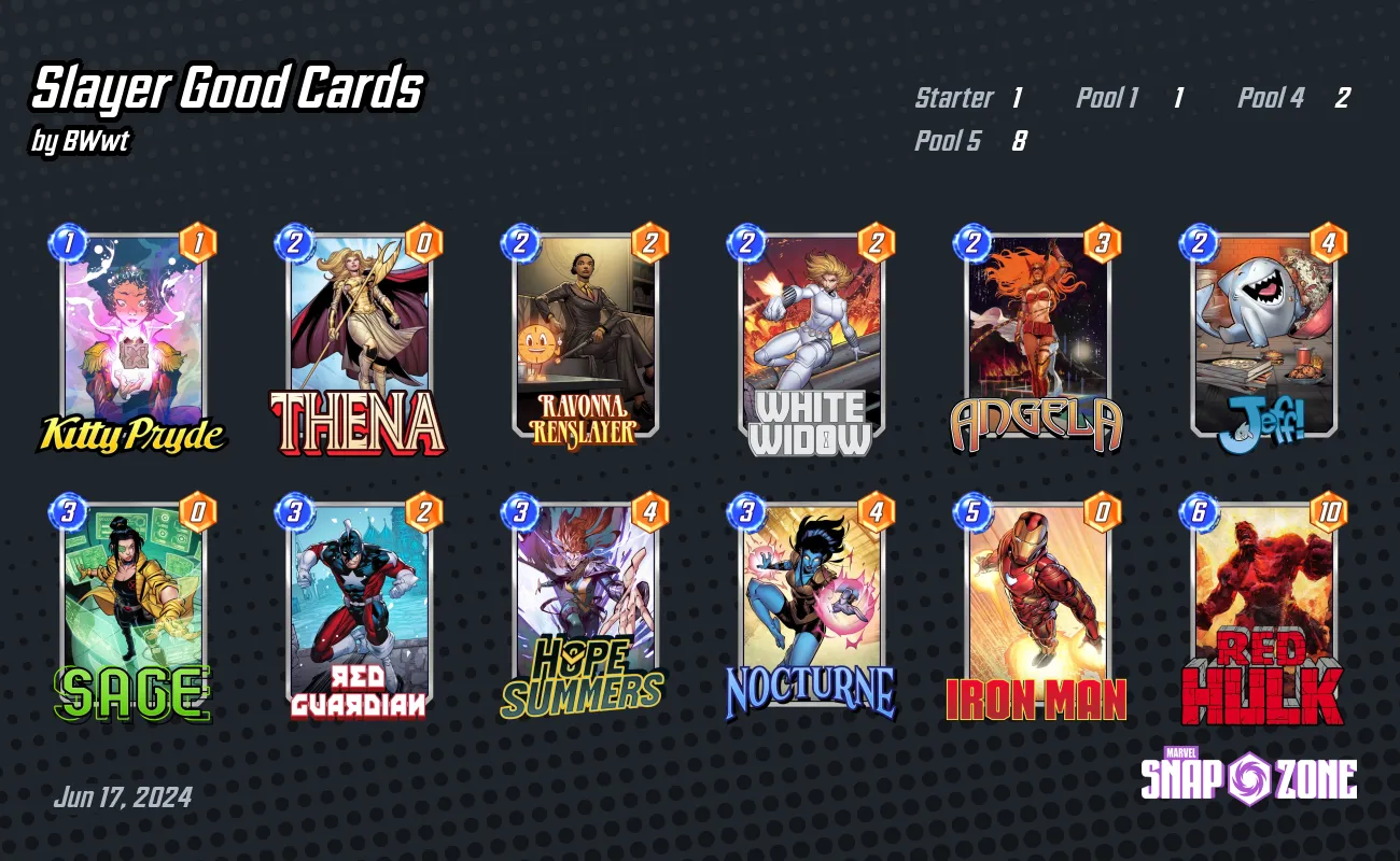 Slayer Good Cards - Decks - Marvel Snap Zone