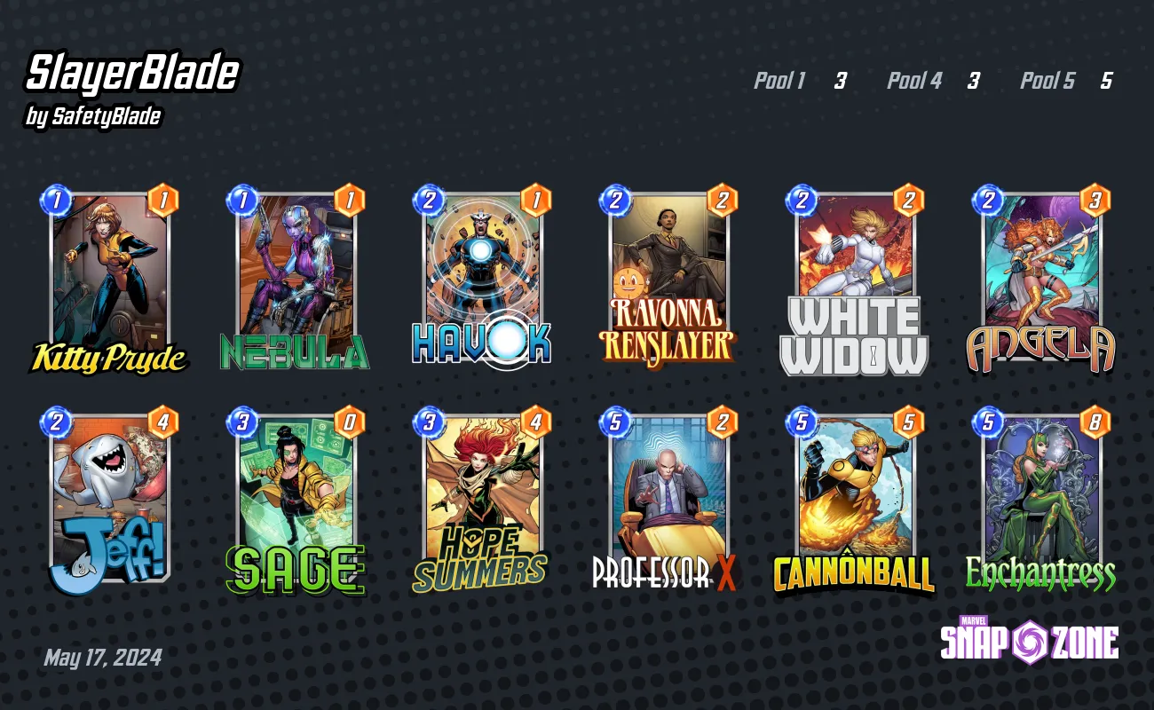 SlayerBlade - Decks - Marvel Snap Zone