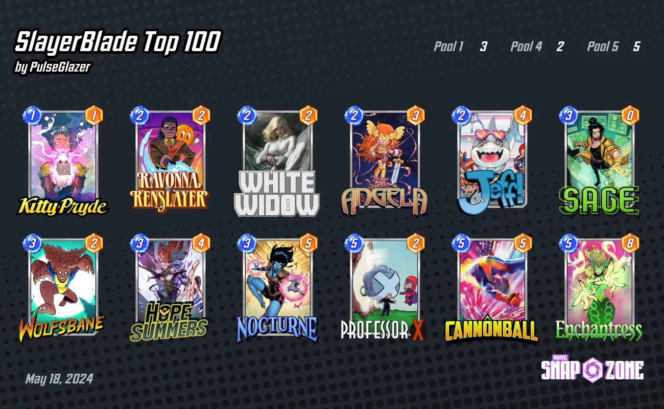 SlayerBlade Top 100 - Decks - Marvel Snap Zone