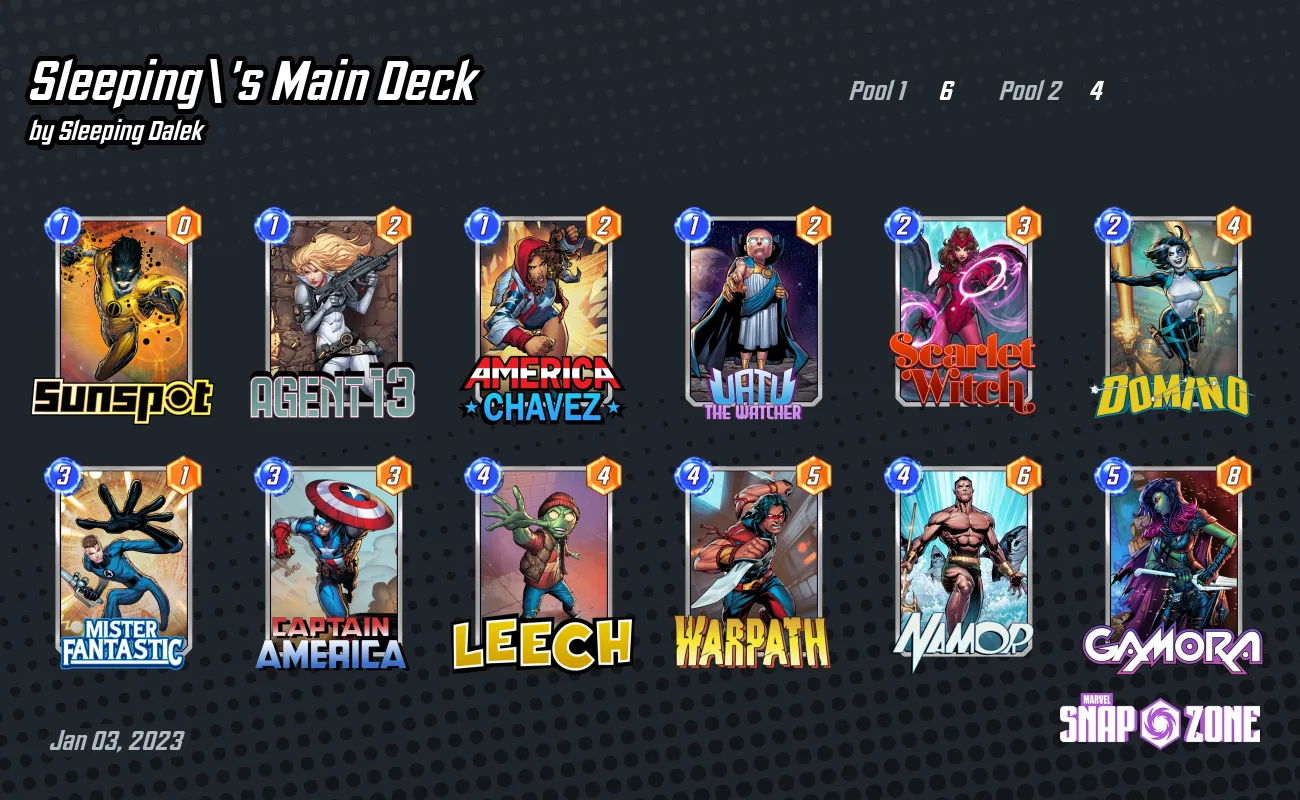 Sleeping's Main Deck - Decks - Marvel Snap Zone