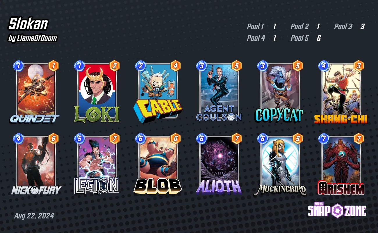 Slokan - Decks - Marvel Snap Zone