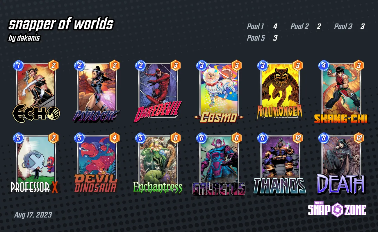 snapper of worlds - Decks - Marvel Snap Zone