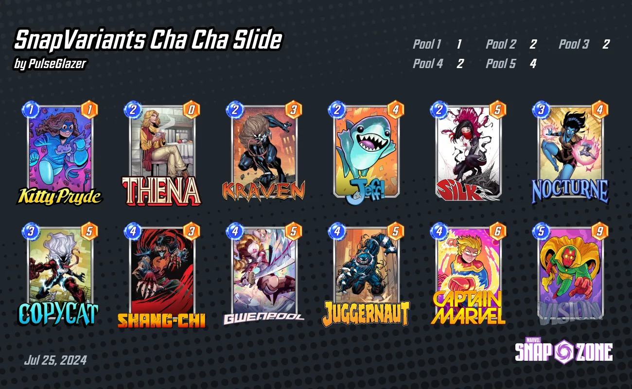 SnapVariants Cha Cha Slide - Decks - Marvel Snap Zone