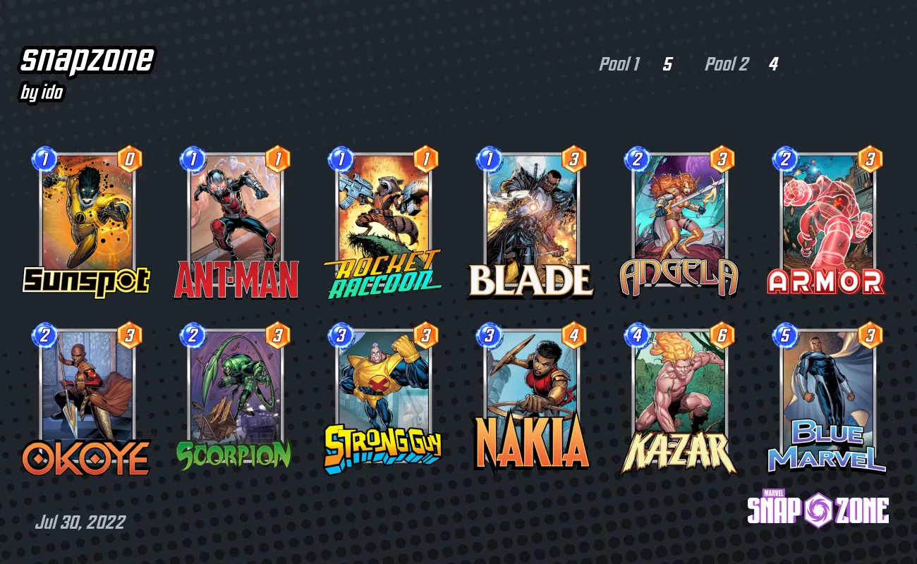 snapzone - Decks - Marvel Snap Zone