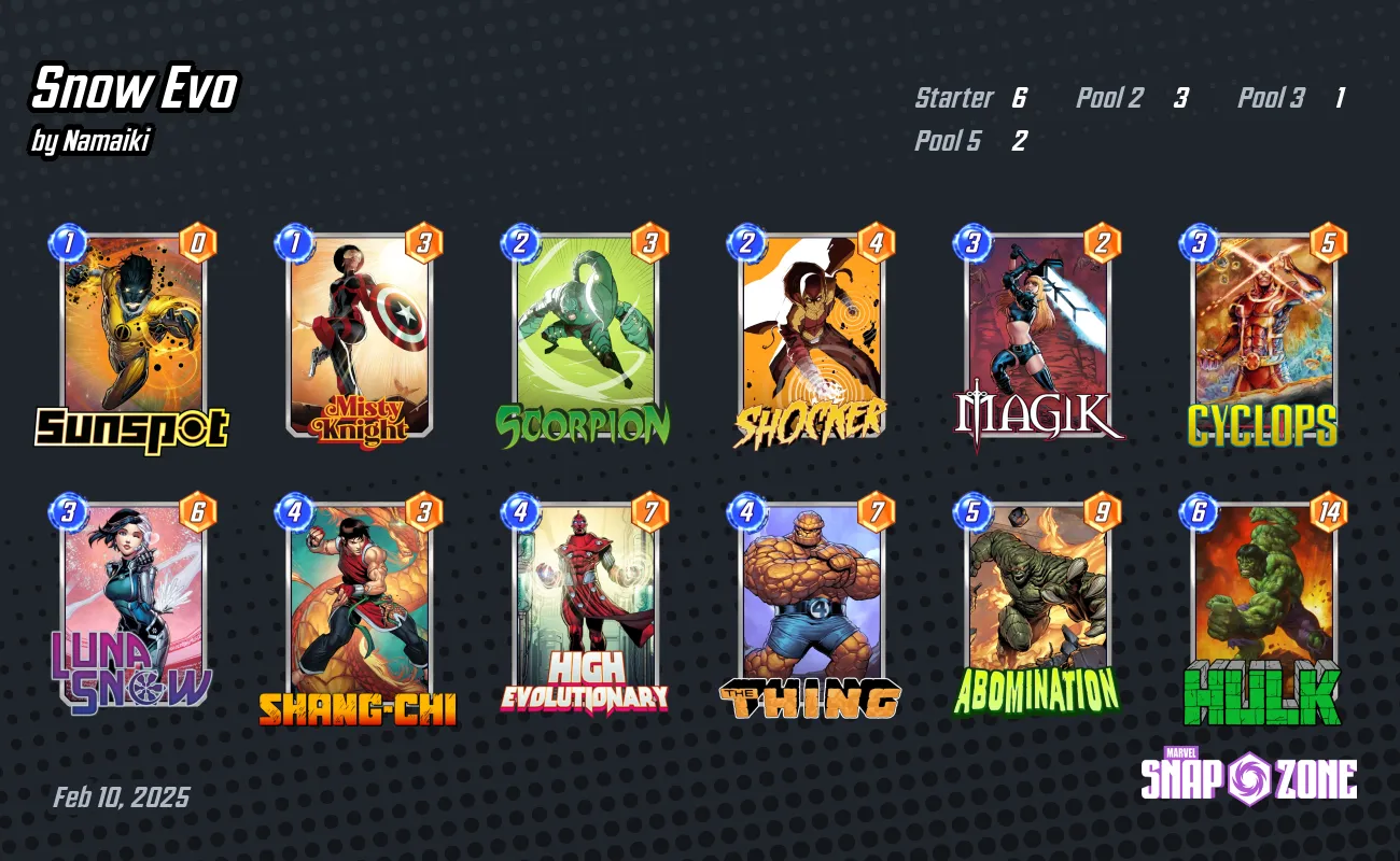 Snow Evo - Decks - Marvel Snap Zone