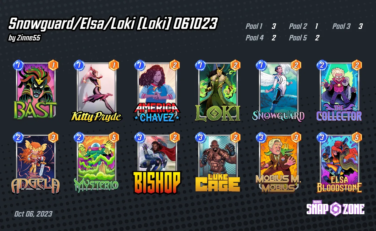 Snowguard/Elsa/Loki [Loki] 061023 - Decks - Marvel Snap Zone