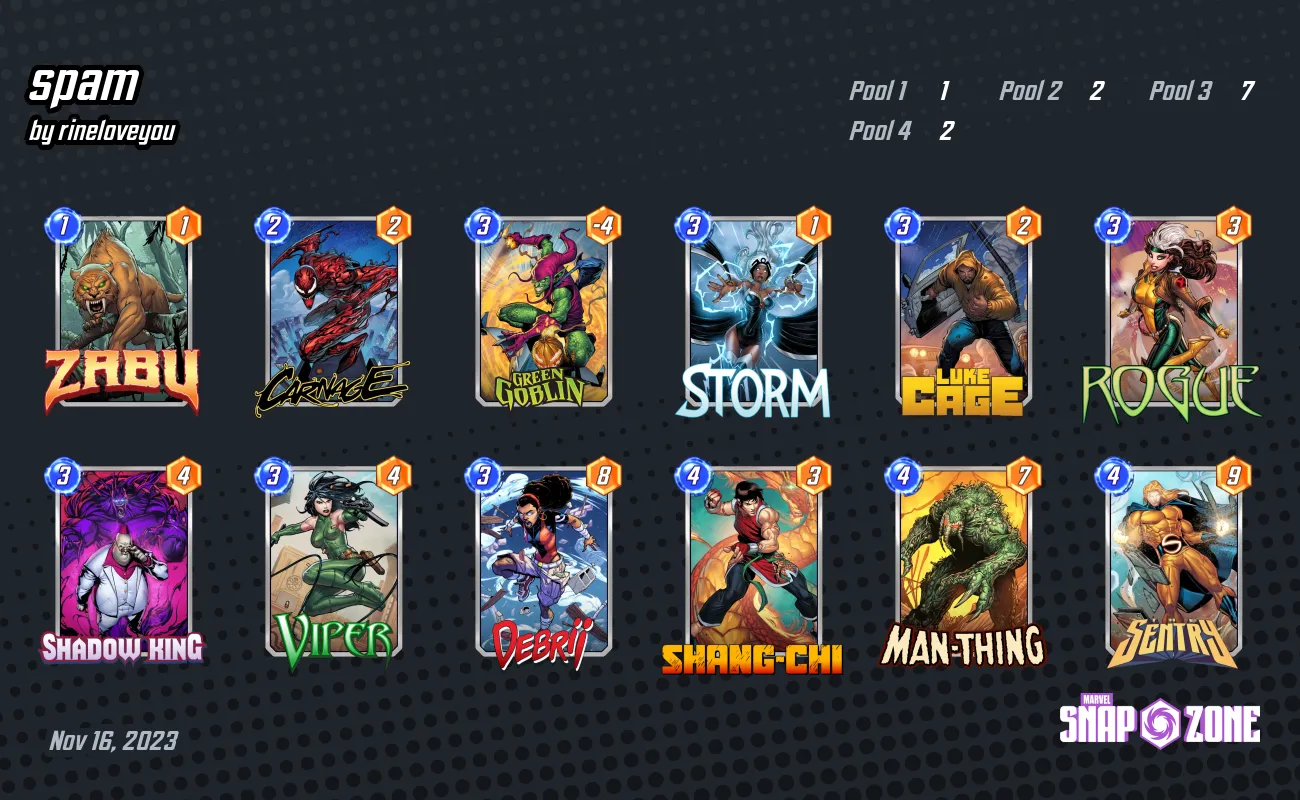 spam - Decks - Marvel Snap Zone