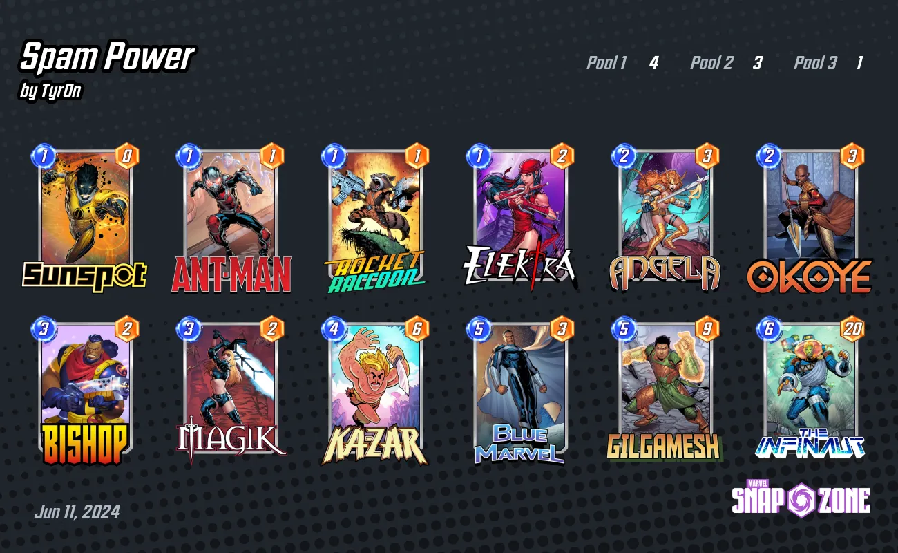 Spam Power - Decks - Marvel Snap Zone