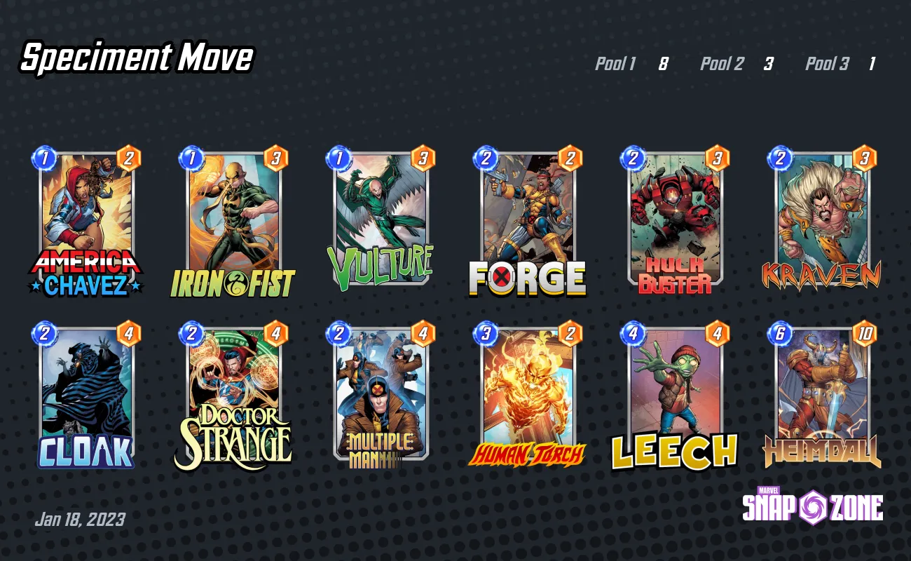 Speciment Move - Decks - Marvel Snap Zone