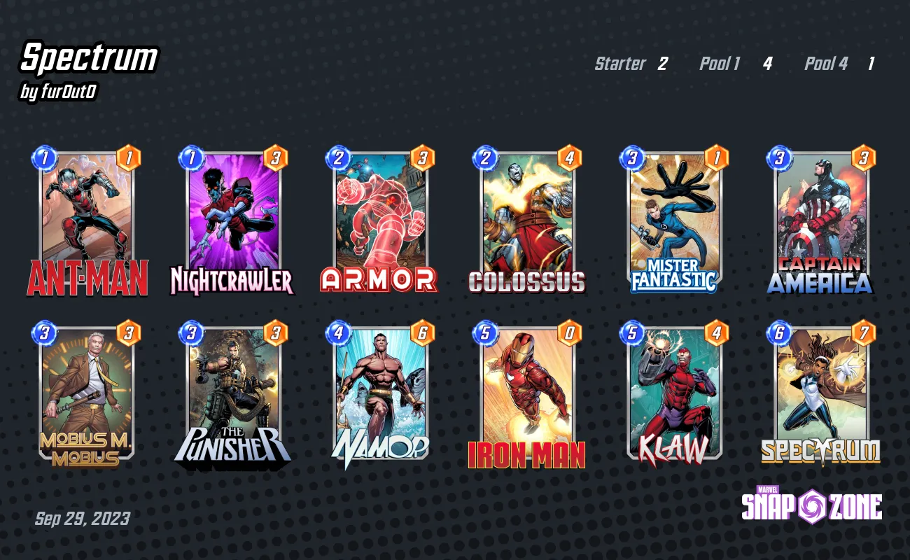 Spectrum - Decks - Marvel Snap Zone