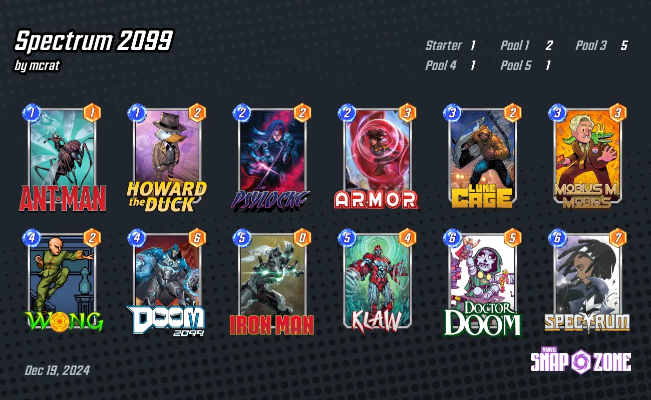 Spectrum 2099 - Decks - Marvel Snap Zone