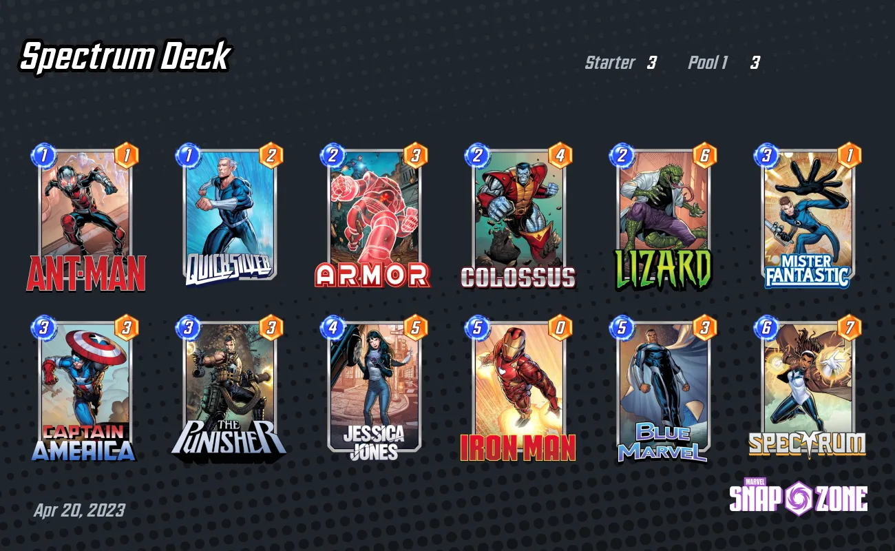 Spectrum Deck - Decks - Marvel Snap Zone