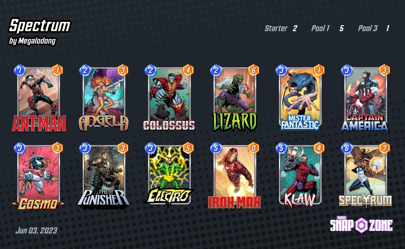 Spectrum - Decks - Marvel Snap Zone