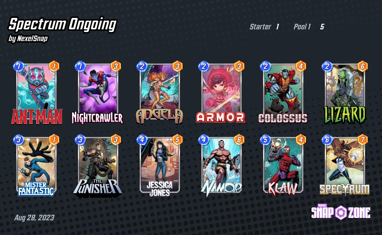 Spectrum Ongoing - Decks - Marvel Snap Zone