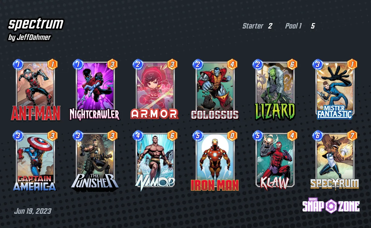 spectrum - Decks - Marvel Snap Zone