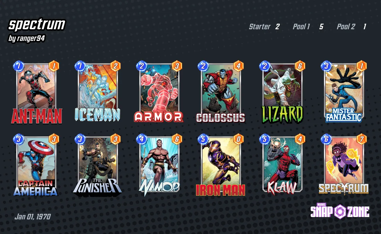 spectrum - Decks - Marvel Snap Zone