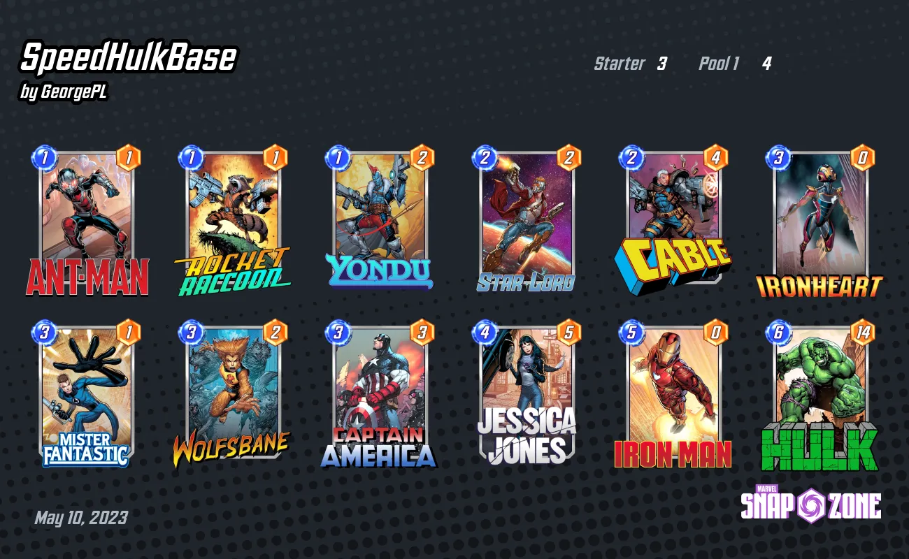 SpeedHulkBase - Decks - Marvel Snap Zone