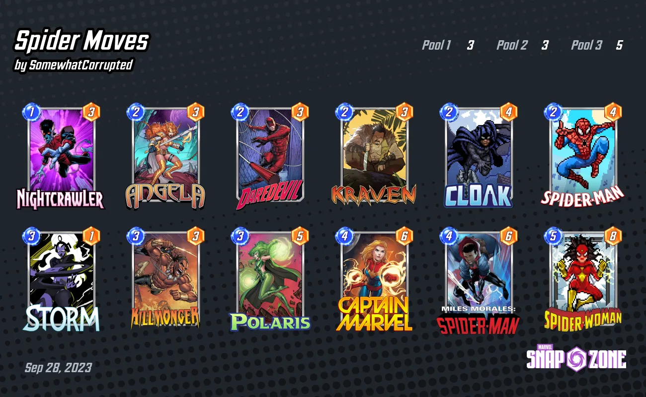 Spider Moves - Decks - Marvel Snap Zone