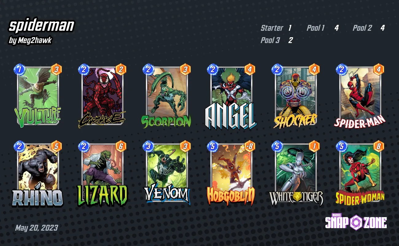 spiderman - Decks - Marvel Snap Zone