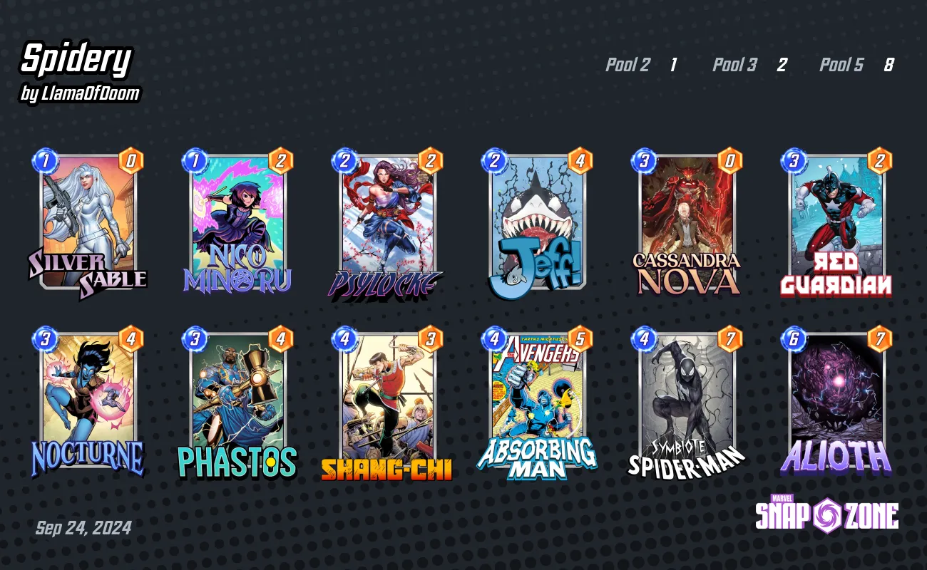 Spidery - Decks - Marvel Snap Zone
