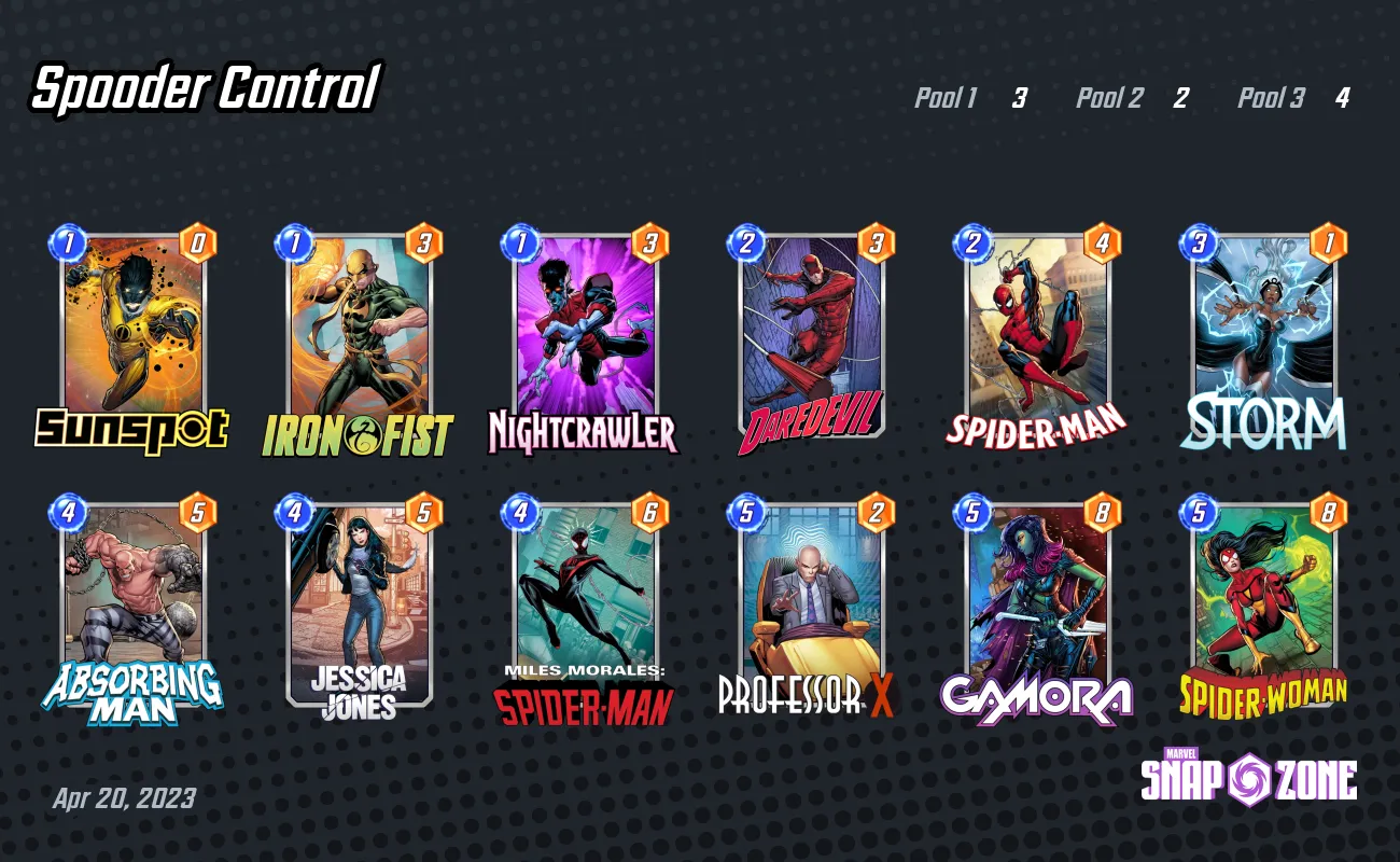 Spooder Control - Decks - Marvel Snap Zone