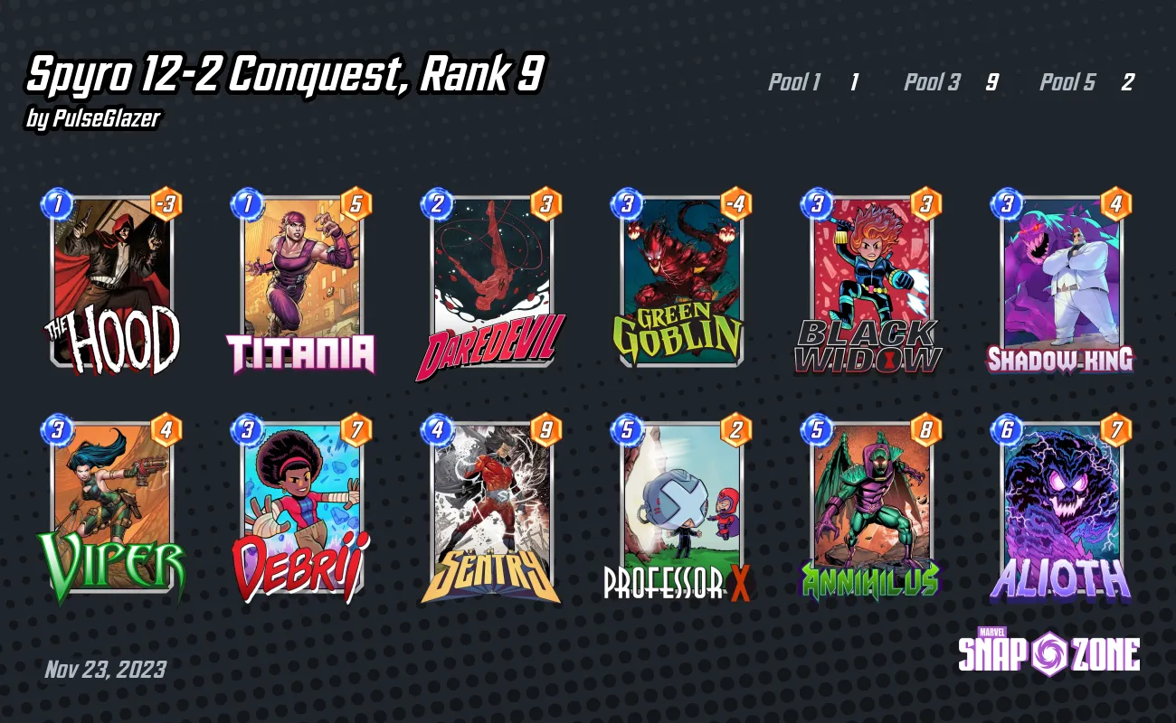 Spyro 12-2 Conquest, Rank 9 - Decks - Marvel Snap Zone