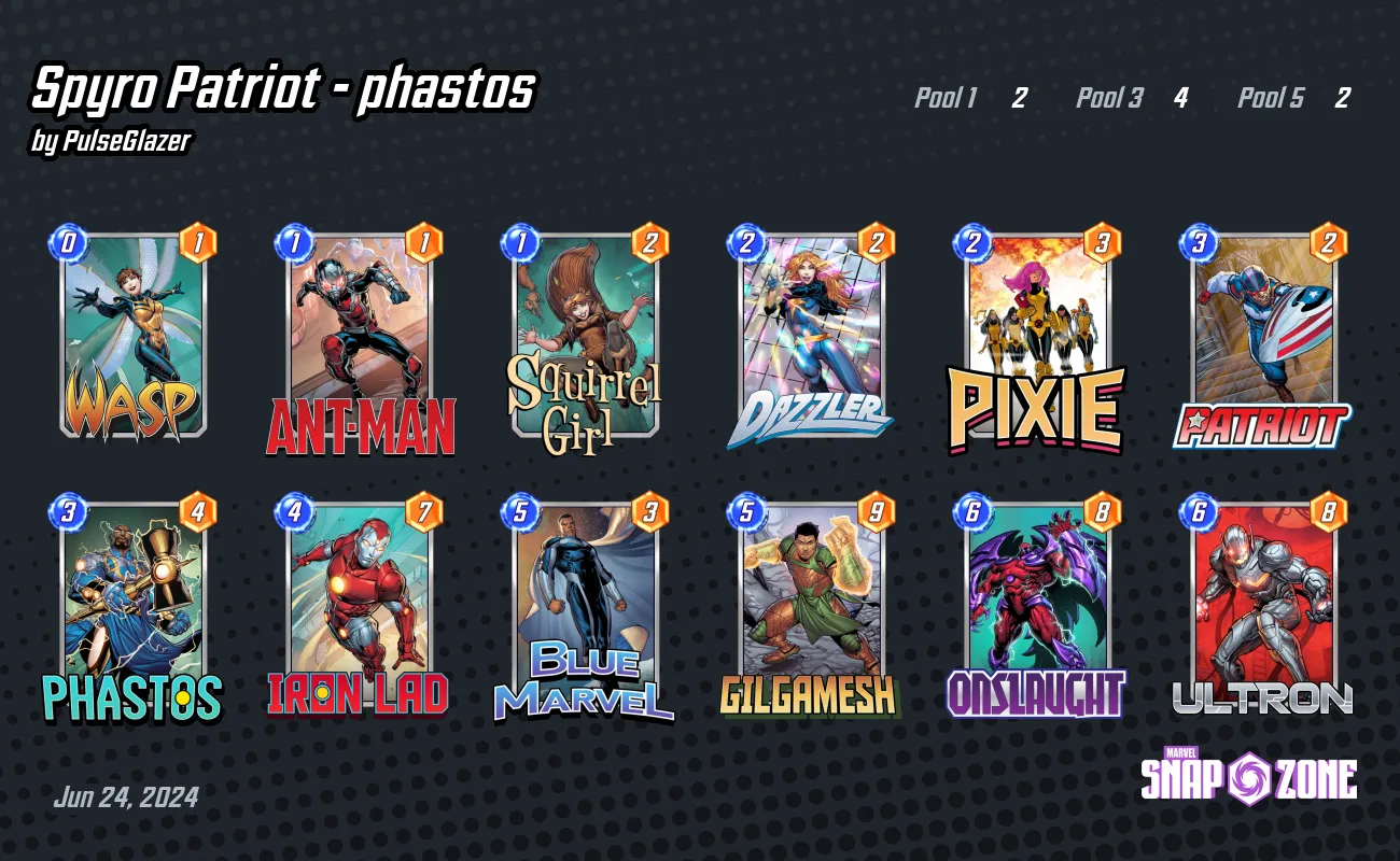 Spyro Patriot - phastos - Decks - Marvel Snap Zone