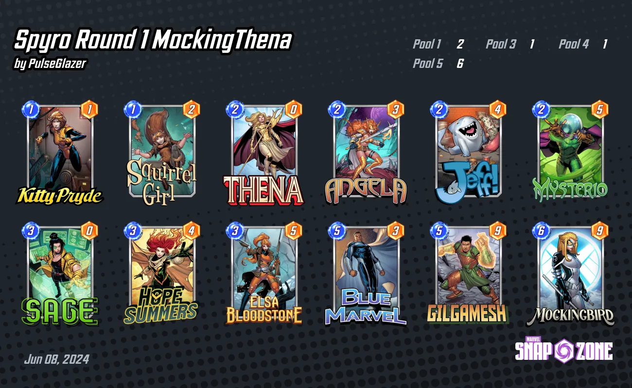 Spyro Round 1 MockingThena - Decks - Marvel Snap Zone