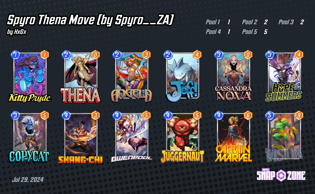 Spyro Thena Move (by Spyro__ZA) - Decks - Marvel Snap Zone