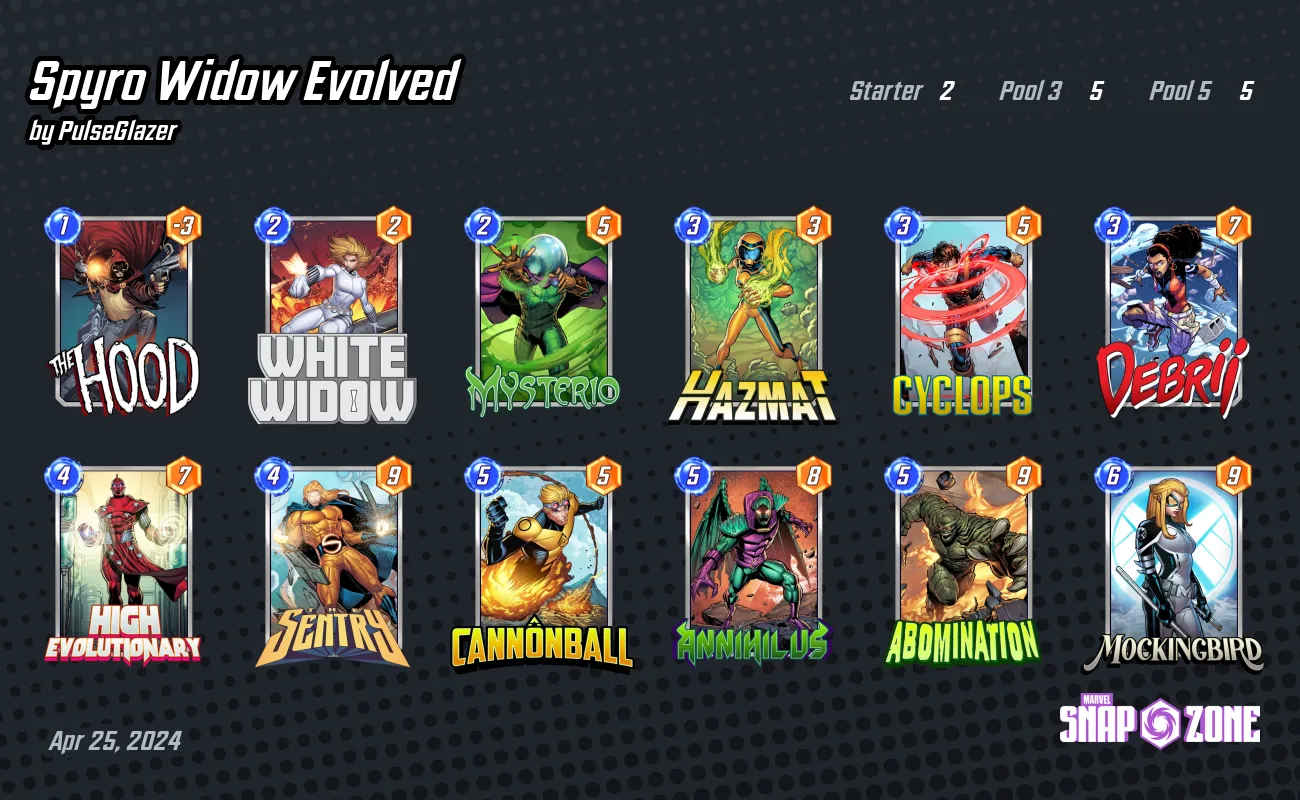 Spyro Widow Evolved - Decks - Marvel Snap Zone