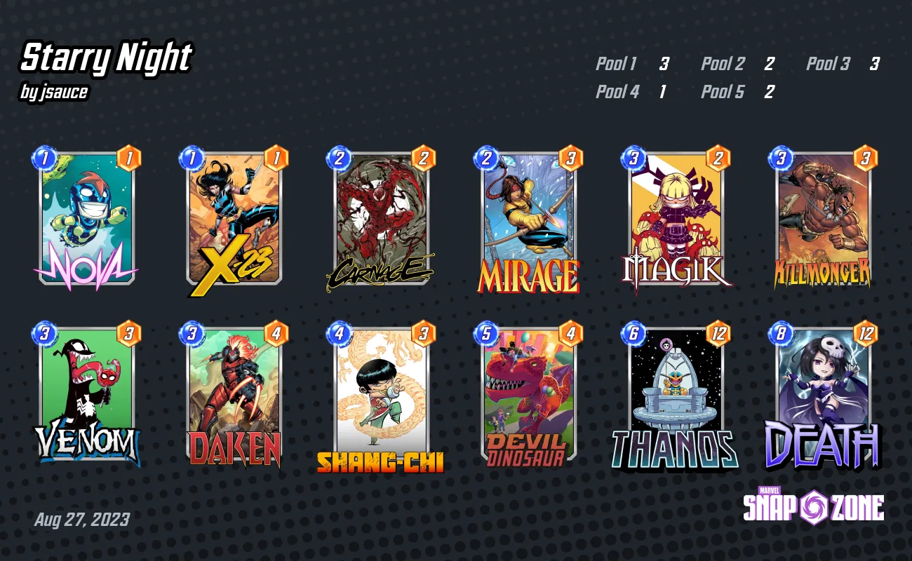Starry Night - Decks - Marvel Snap Zone