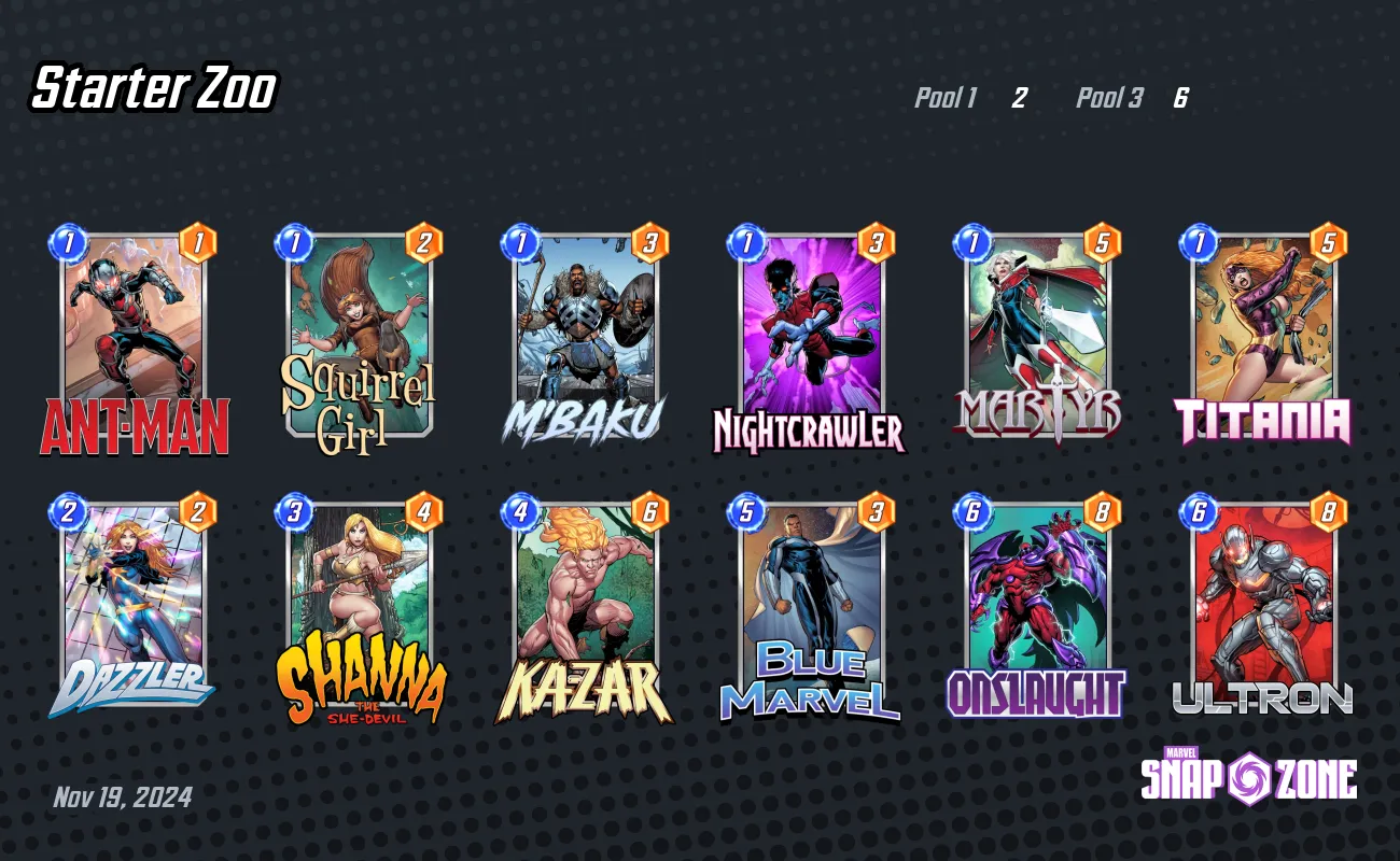 Starter Zoo - Decks - Marvel Snap Zone