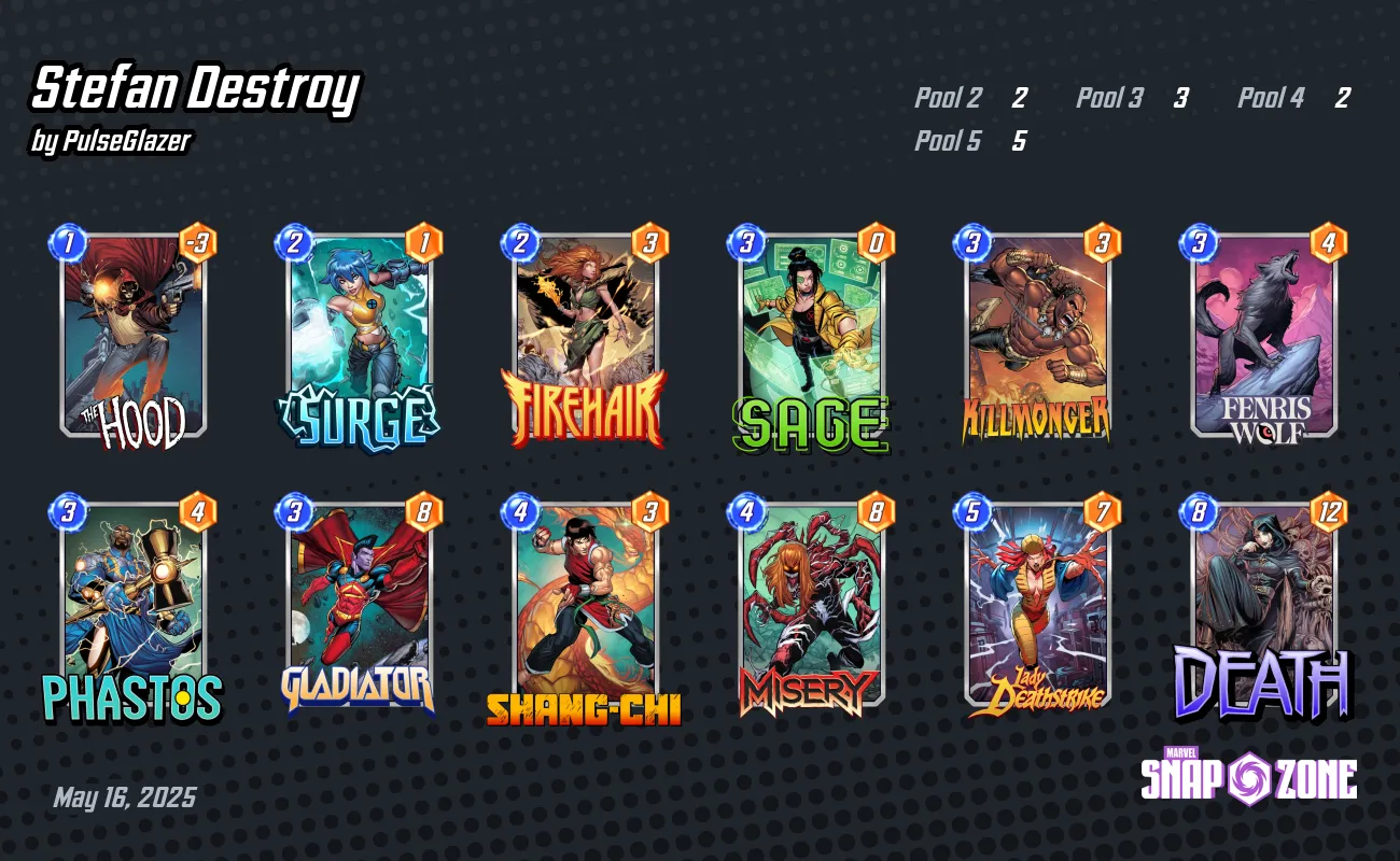 Stefan Destroy - Decks - Marvel Snap Zone