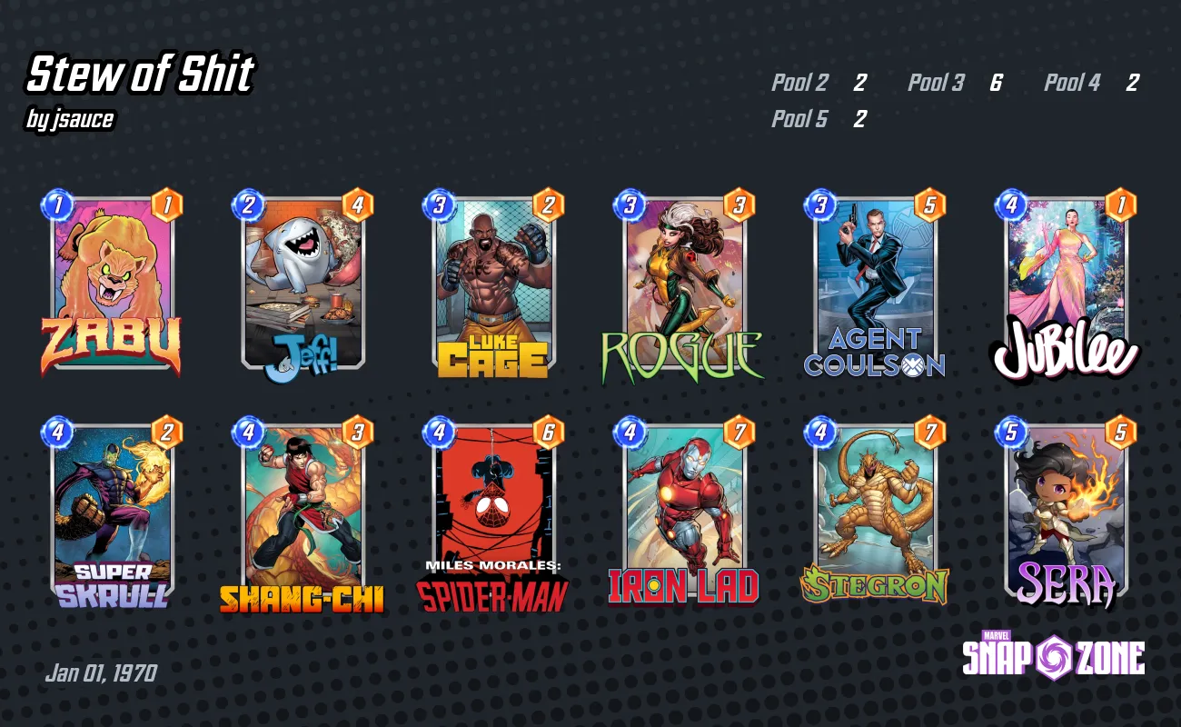 Stew of Shit - Decks - Marvel Snap Zone