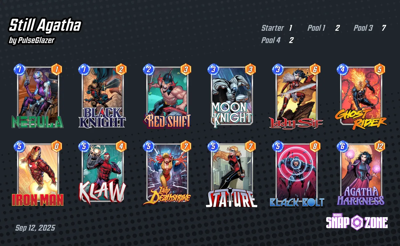 Still Agatha - Decks - Marvel Snap Zone
