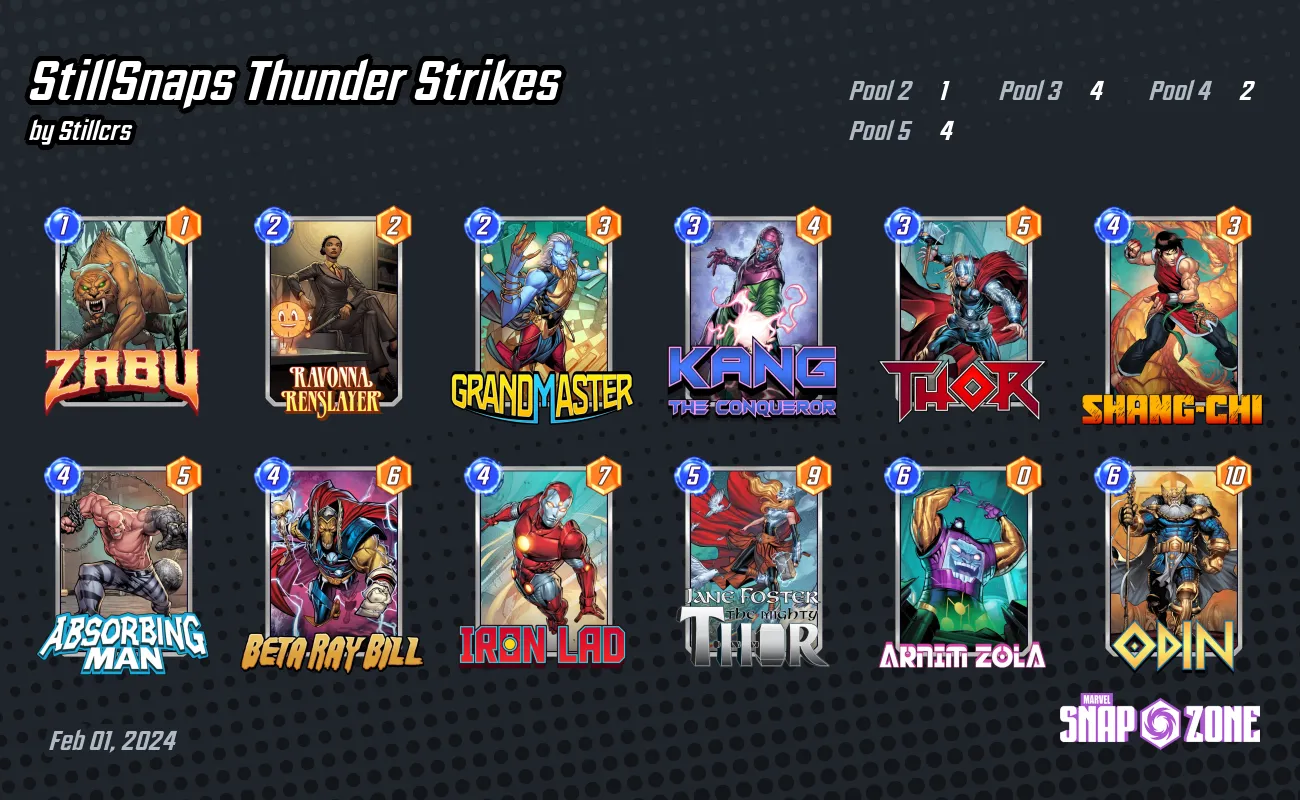 StillSnaps Thunder Strikes - Decks - Marvel Snap Zone
