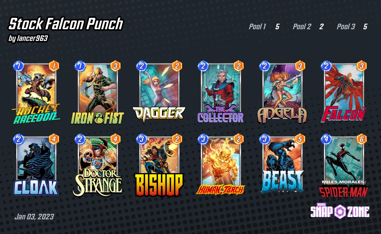 Stock Falcon Punch - Decks - Marvel Snap Zone