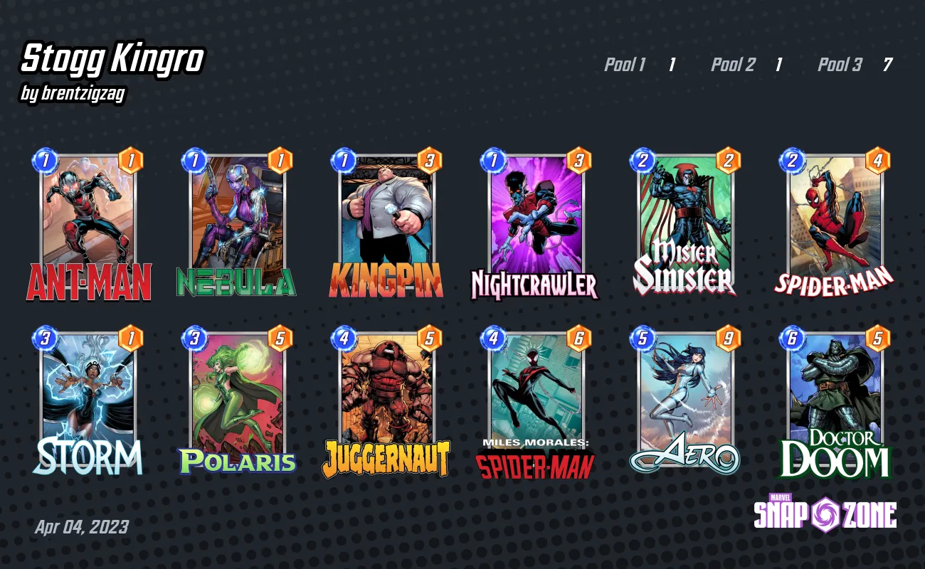 Stogg Kingro - Decks - Marvel Snap Zone