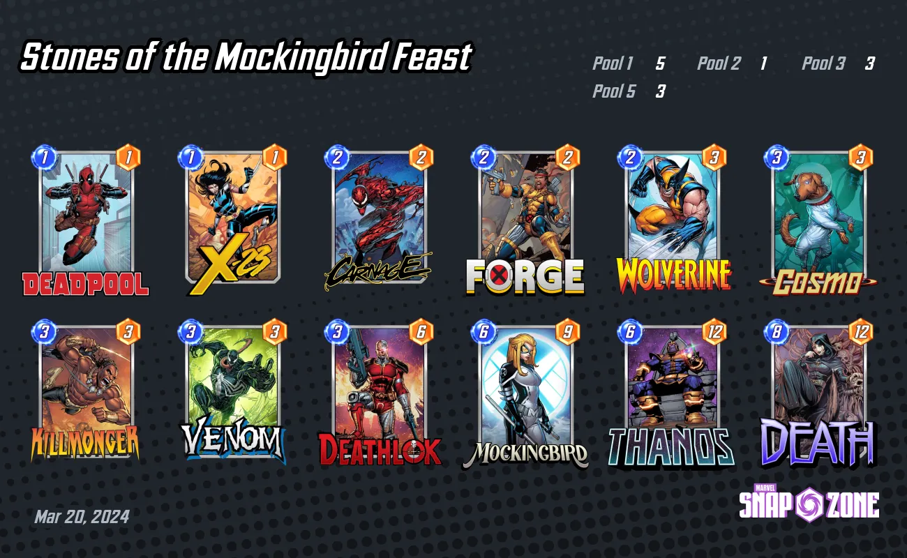 Stones of the Mockingbird Feast - Decks - Marvel Snap Zone