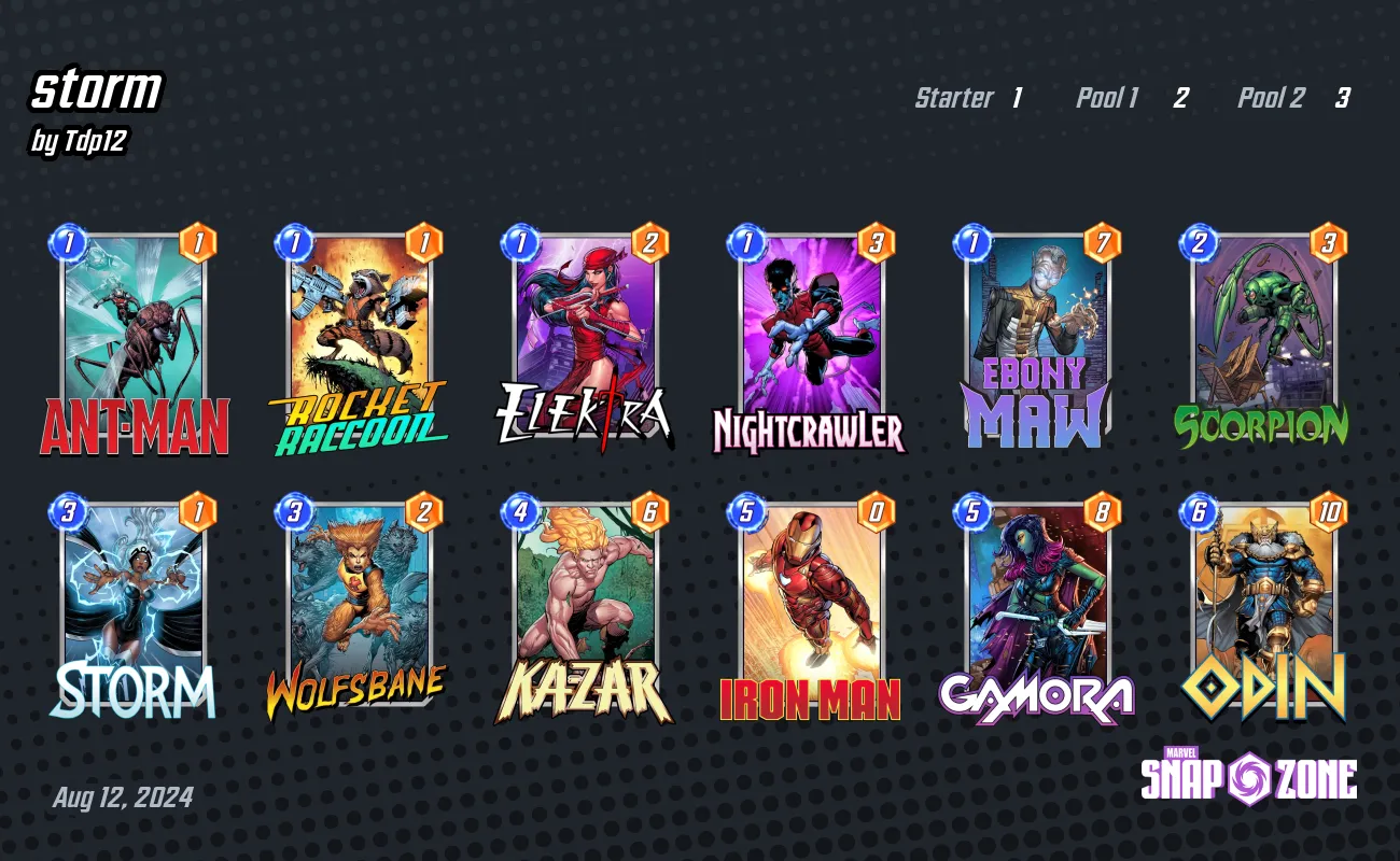 storm - Decks - Marvel Snap Zone