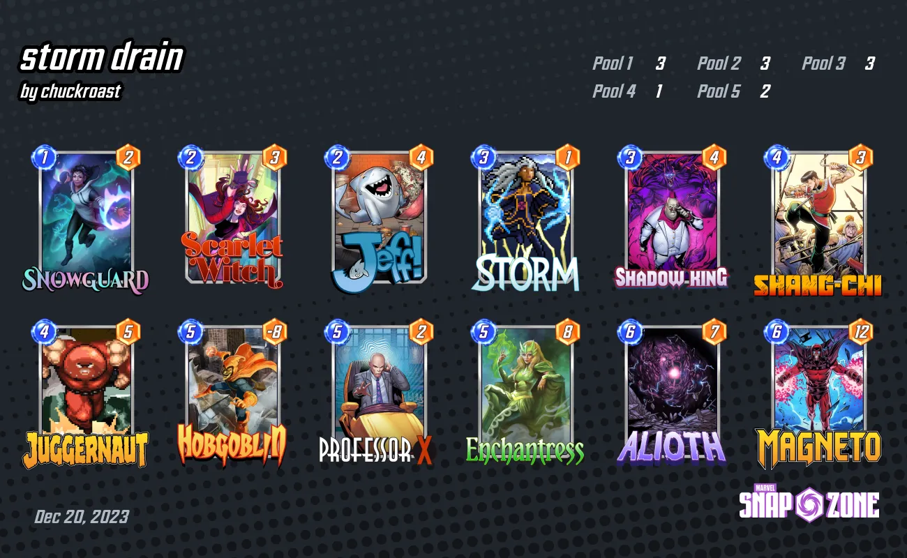 storm drain - Decks - Marvel Snap Zone
