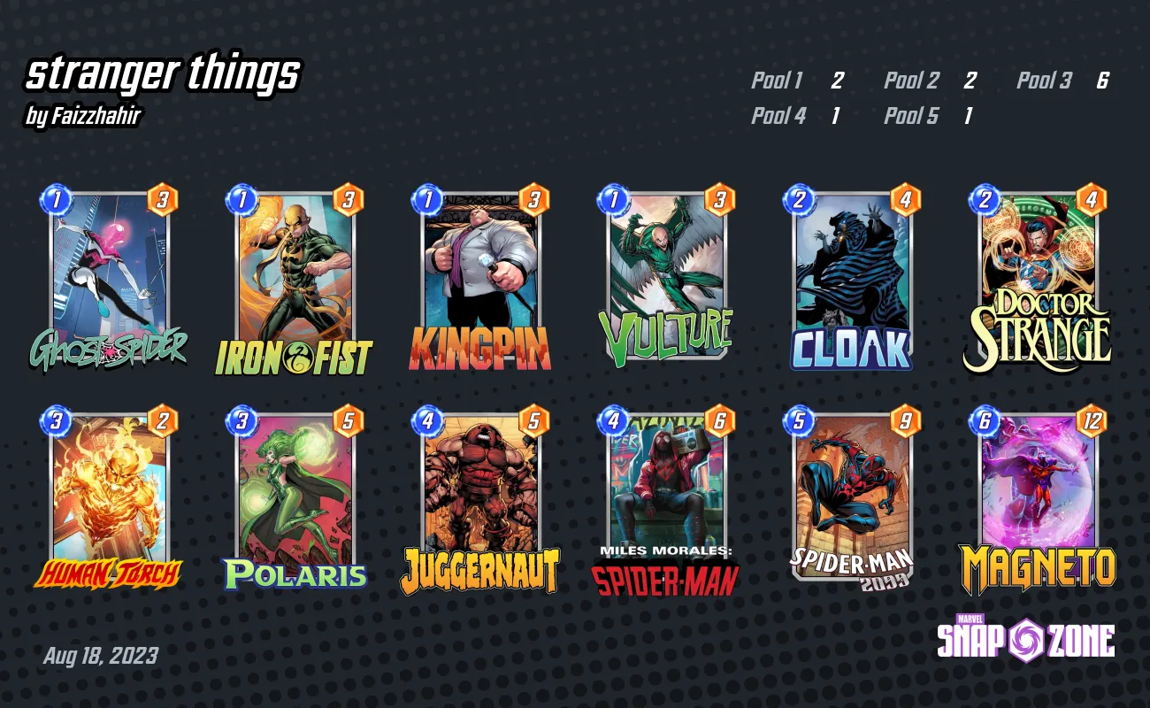 stranger things - Decks - Marvel Snap Zone