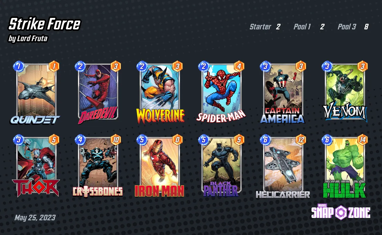 Strike Force - Decks - Marvel Snap Zone