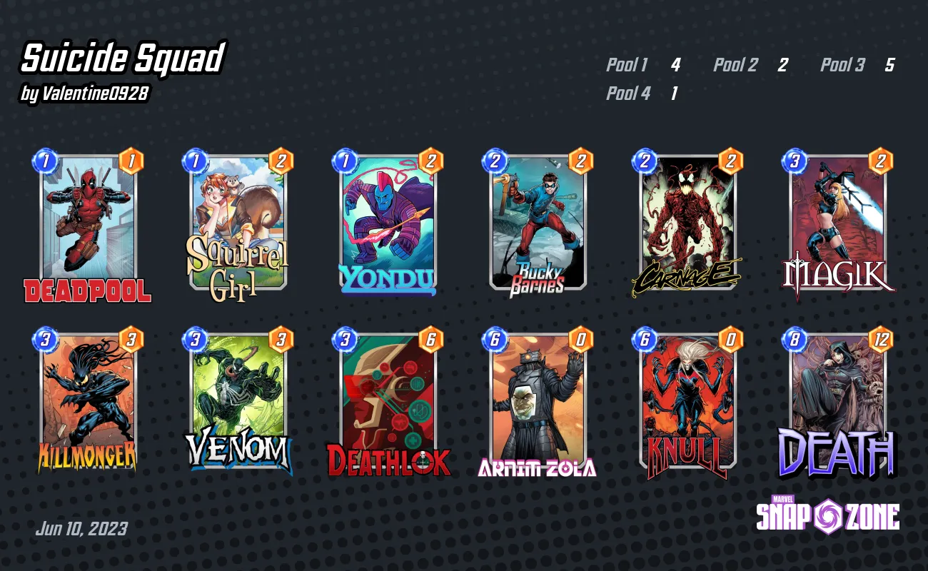 Suicide Squad - Decks - Marvel Snap Zone
