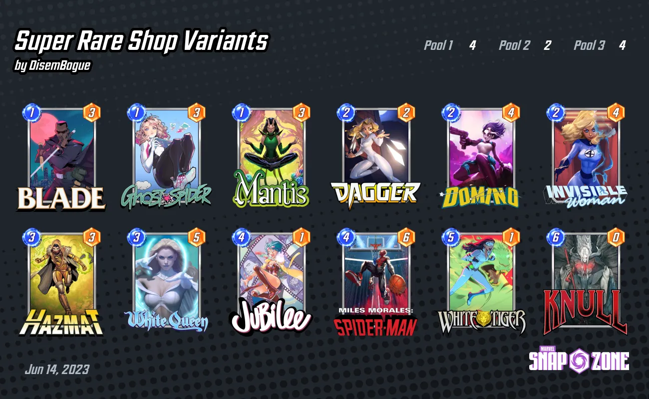 Super Rare Shop Variants - Decks - Marvel Snap Zone