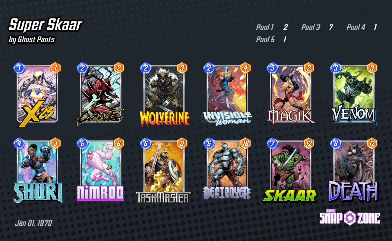 Super Skaar - Decks - Marvel Snap Zone
